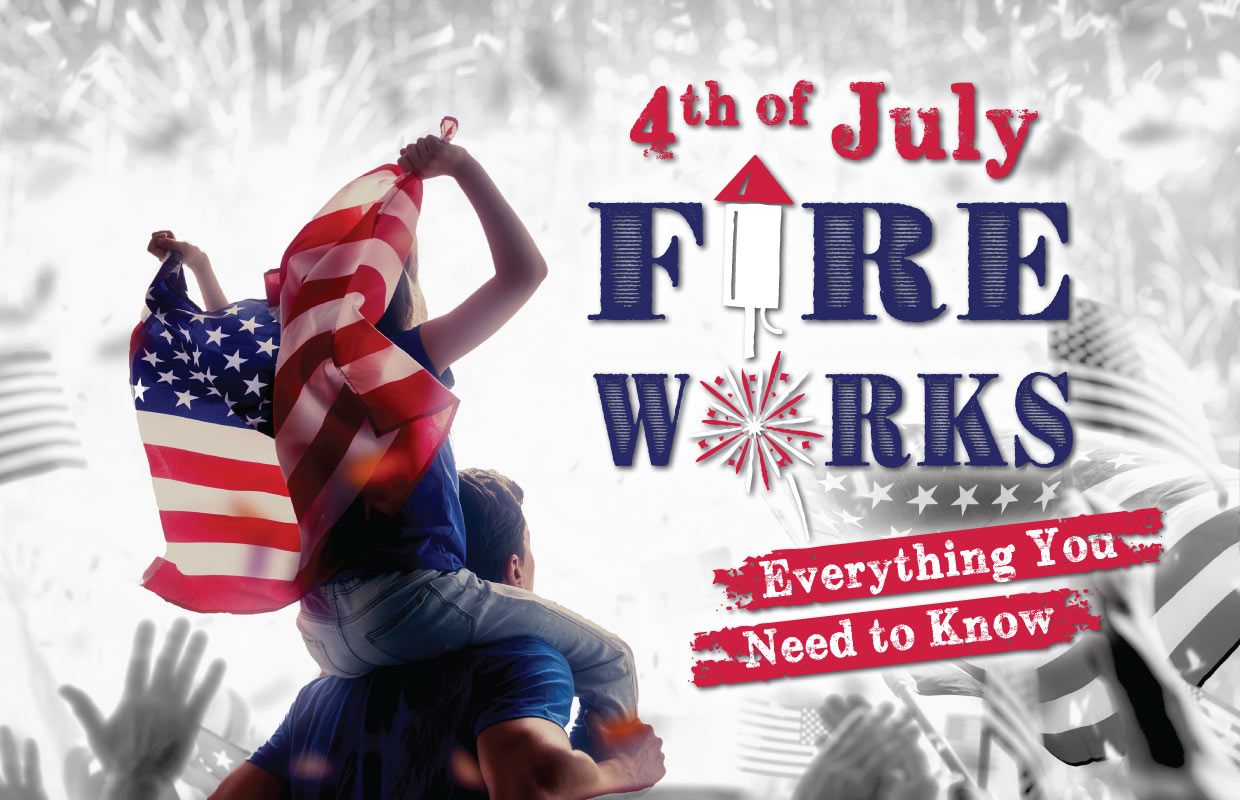 Click for a List of Fireworks & 4th of July Festivities Around Town ...